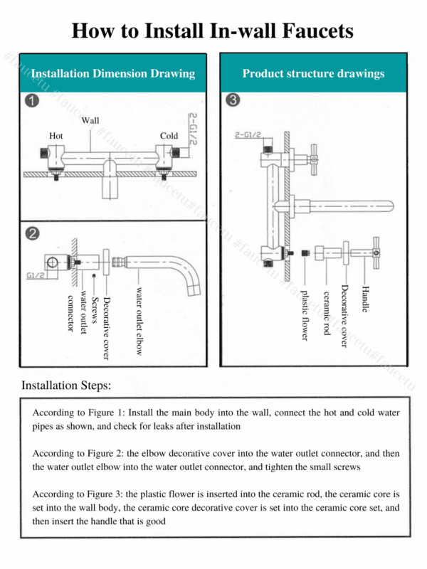 How well the in-wall faucet works quickly 2023